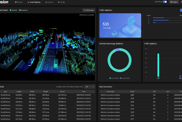 Seyond Highway Solution and Traffic Management